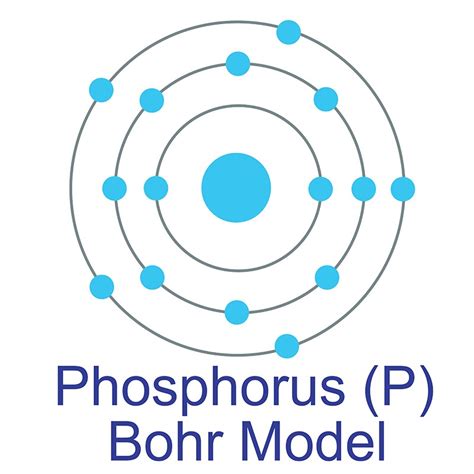 Image result for Bohr-Rutherford Model of Phosphorus