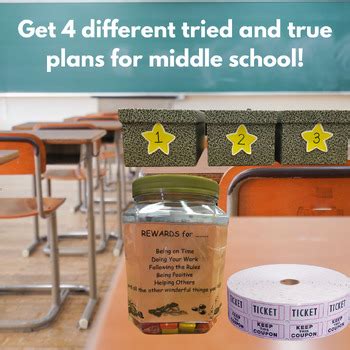 Image result for Behavior Management Systems