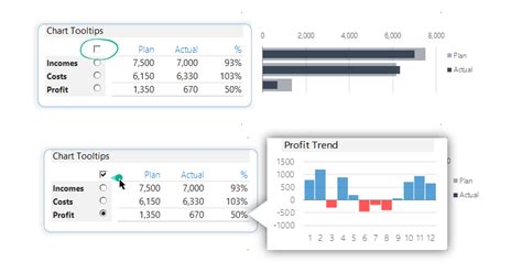 Image result for Dynamic Charts Excel