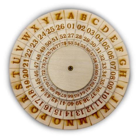 Image result for Cryptex Cipher Wheel