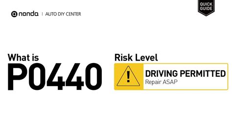 Image result for CPT Code E0440