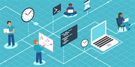 Image result for Same Time Software