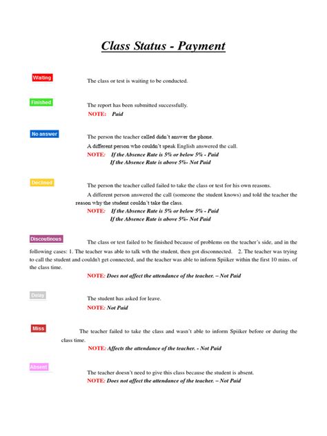 Image result for Class Status Party