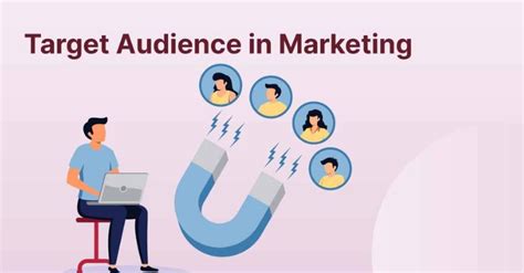 Image result for Proactiv Target Audience