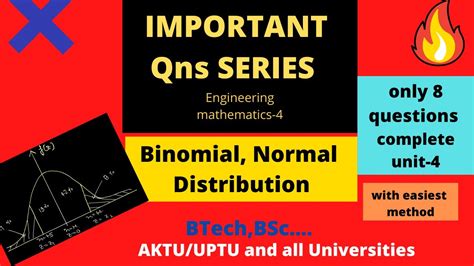 Image result for Binomial Distribution Histogram