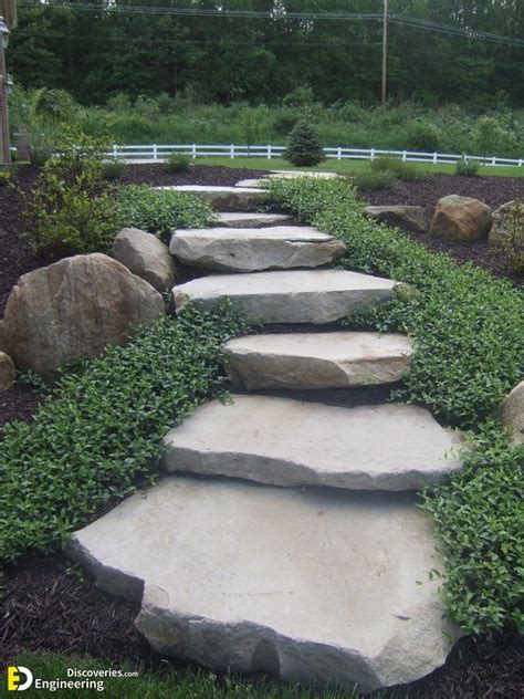 Image result for How to Make Steps