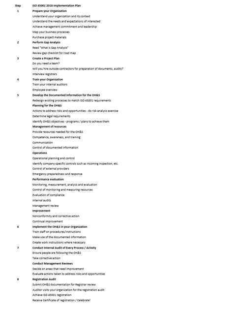 Image result for ISO 45001 Implementation Timeline