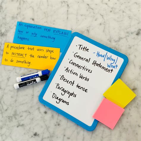 Image result for Simple Explanation in Learning