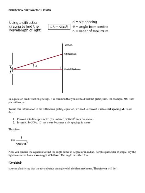 Image result for Diffraction Grating Equation