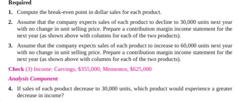 Image result for Break-Even Analysis Questions