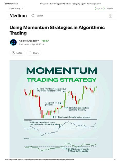 Image result for Algorithmic Trading Momentum Strategy