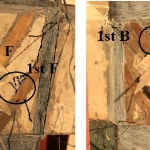 Image result for Joint cracking Risks