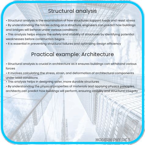 Image result for Structural Analysis Engineering