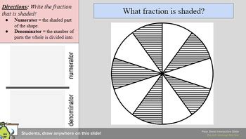 Image result for Large Fraction Pieces Using the Area Model