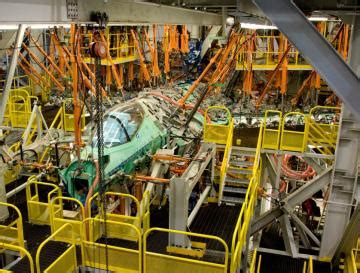 Image result for Static Structural Test