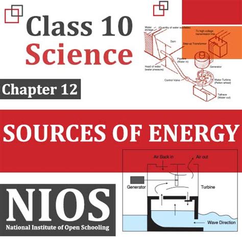 Image result for Science Class 10 Chapter 12 by Ignited Minds