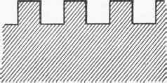 Image result for Cutting a Square Thread