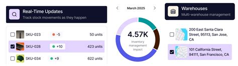 Image result for Types of ERP Systems