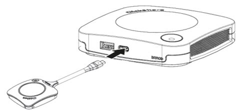 Image result for ClickShare Camera Not Working