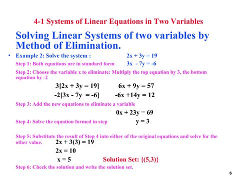 Image result for System of Equations and Linear Programming