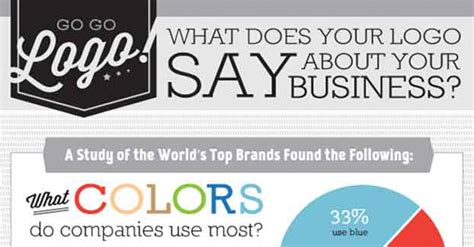 Image result for Quick Tips Business Model Logo