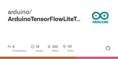 Image result for How to Use GitHub with Arduino