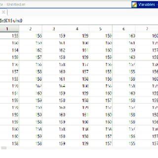 Image result for MATLAB Matrix Size