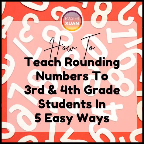 Image result for Learning How to Round Numbers