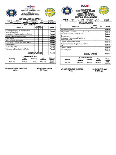 Image result for XML Format Card
