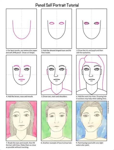 Image result for Basic Self Portrait