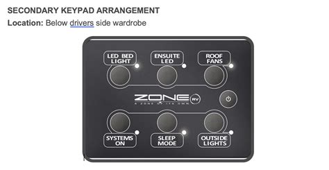 Image result for Czone Remote Fob