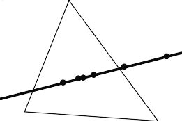 Image result for Euler Line