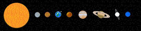Image result for Simple Solar System