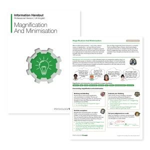 Image result for Magnification Minimization Examples