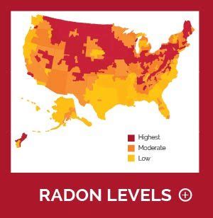 Radon Levels: What They Mean & What Level is Safe