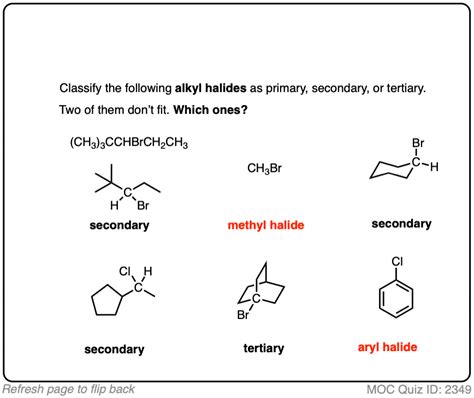 Image result for Halide Structure Examples
