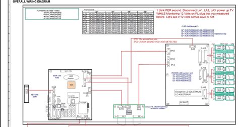 Image result for Sharp Aquos TV Flash Code