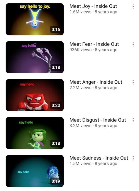 Image result for Inside Out Part 2