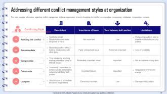 Image result for Behavior Management PowerPoint Presentation