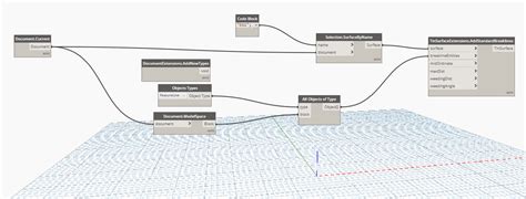 Image result for Break Line AutoCAD Civil 3D