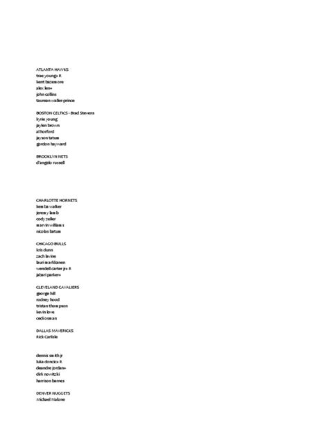 Nba Rosters | PDF | National Basketball Association Teams ...