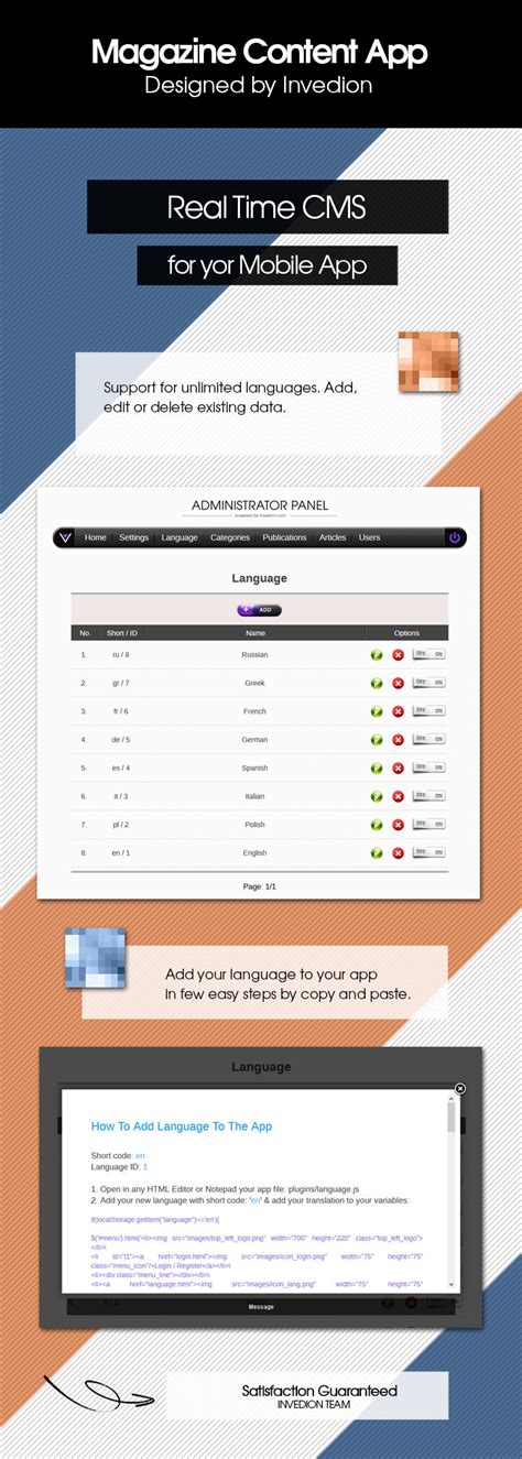 Image result for Content Push App