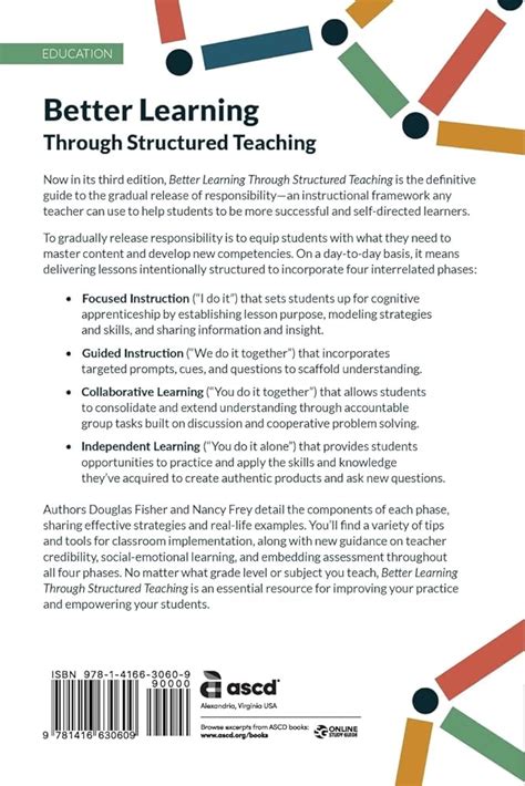 Image result for Structured Teaching