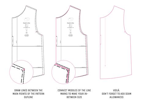 Image result for How to Adjust a Dress Pattern