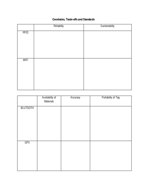 Image result for Chapter Tracking Table