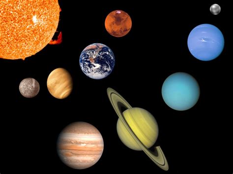 Image result for Moving Solar System