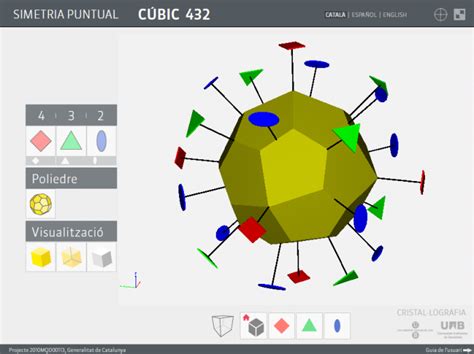 Image result for Crystal Database