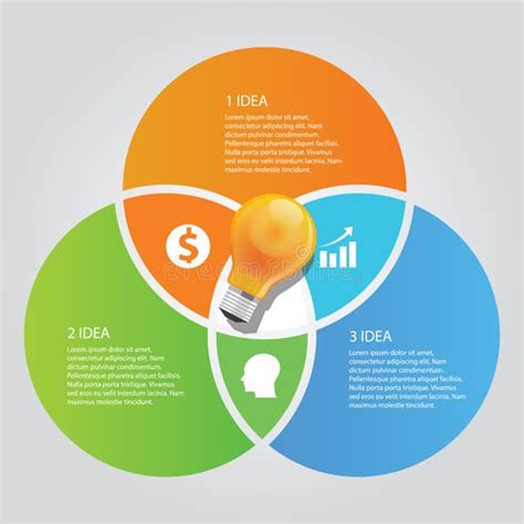 Image result for Circular Graph Overlap