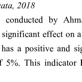 Image result for How Report On Moderating Result Pls Sem