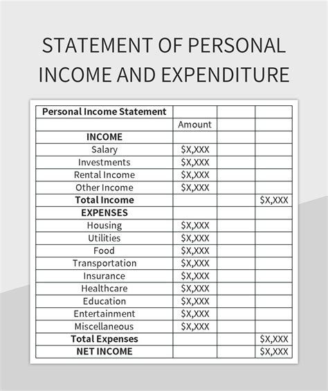 Image result for Example How to Make Income Statement